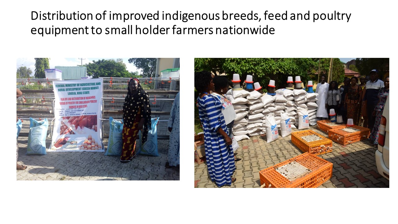 AGRICULTURE | PMB SCORECARD